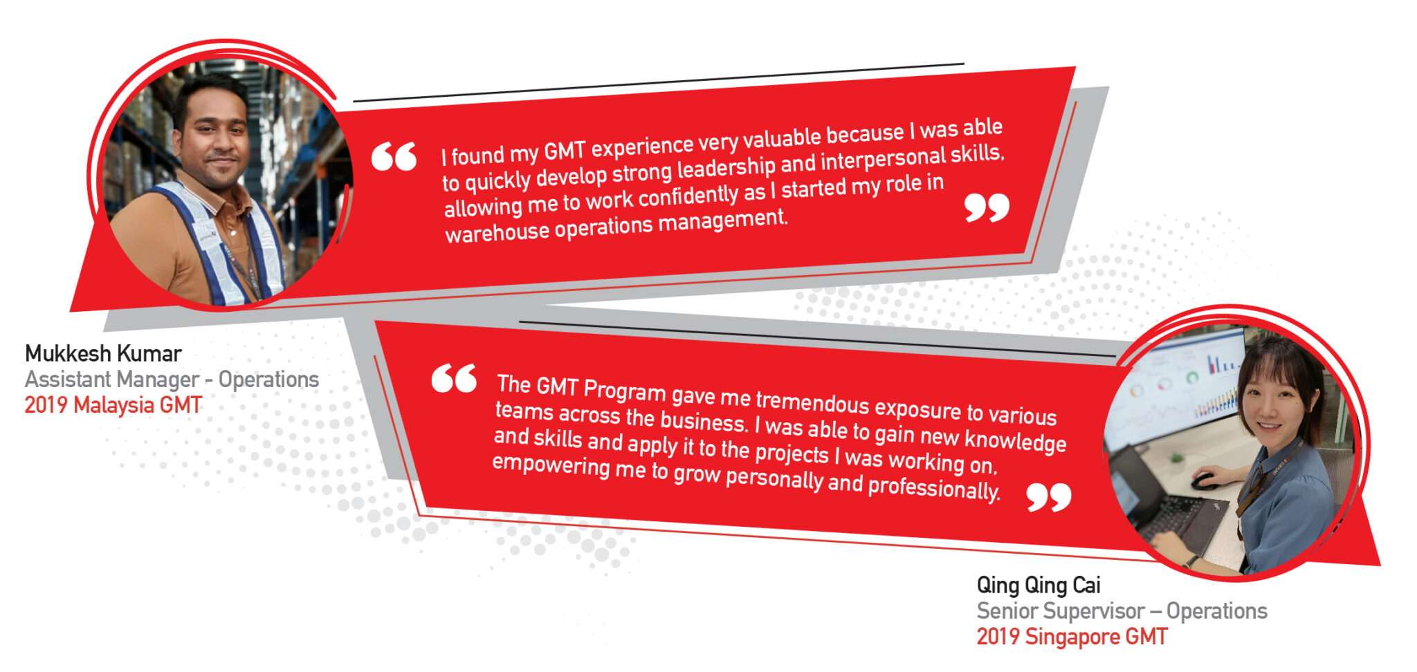 Global Management Trainee (GMT) Program – Global Freight Services