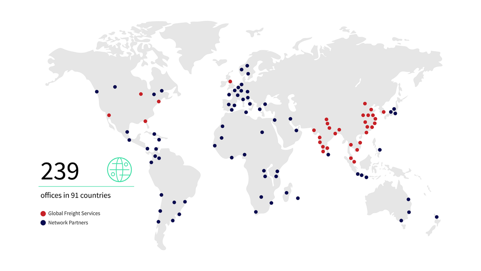 About Us – Global Freight Services